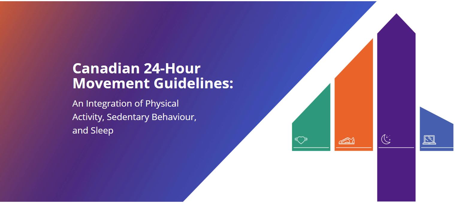 Following 24-Hour Movement Guidelines helps reduce behavioural problems ...