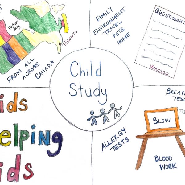 Posters - CHILD Cohort Study