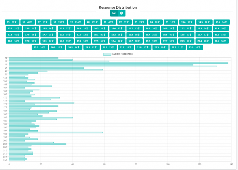 CHILDdb (database) - CHILD Cohort Study
