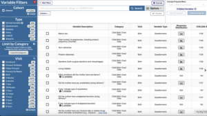 CHILDdb (database) - CHILD Cohort Study